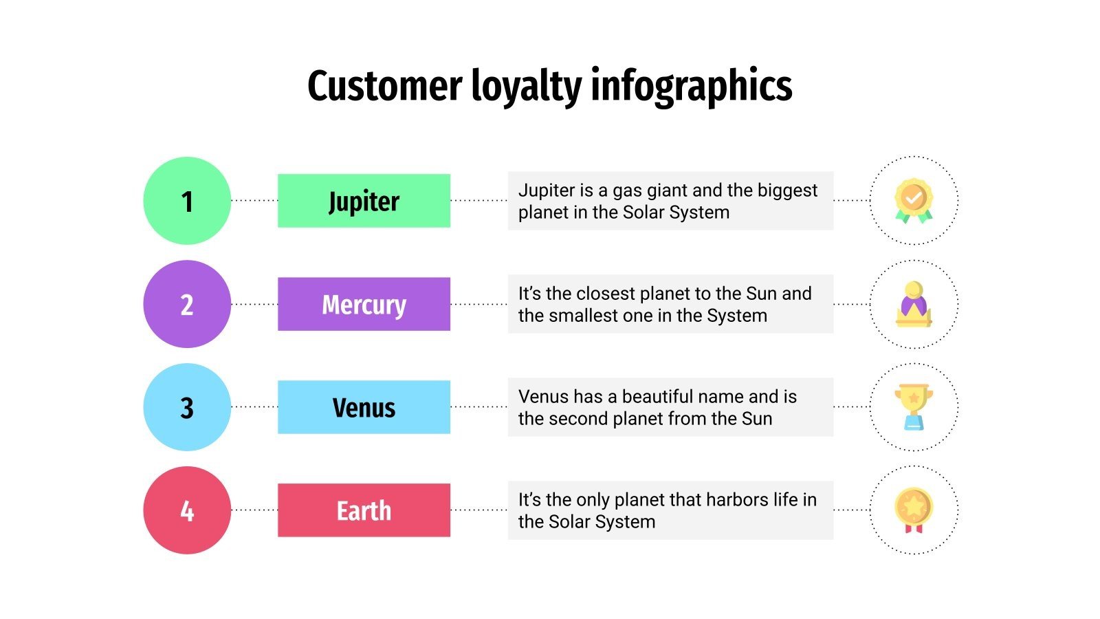 Customer Loyalty Infographics | Google Slides & PPT