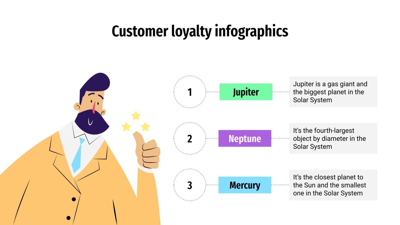 Customer Loyalty Infographics | Google Slides & PPT