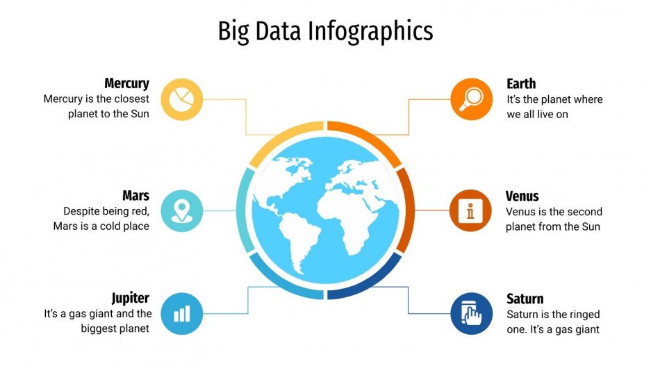 Big Data Infographics for Google Slides & PowerPoint