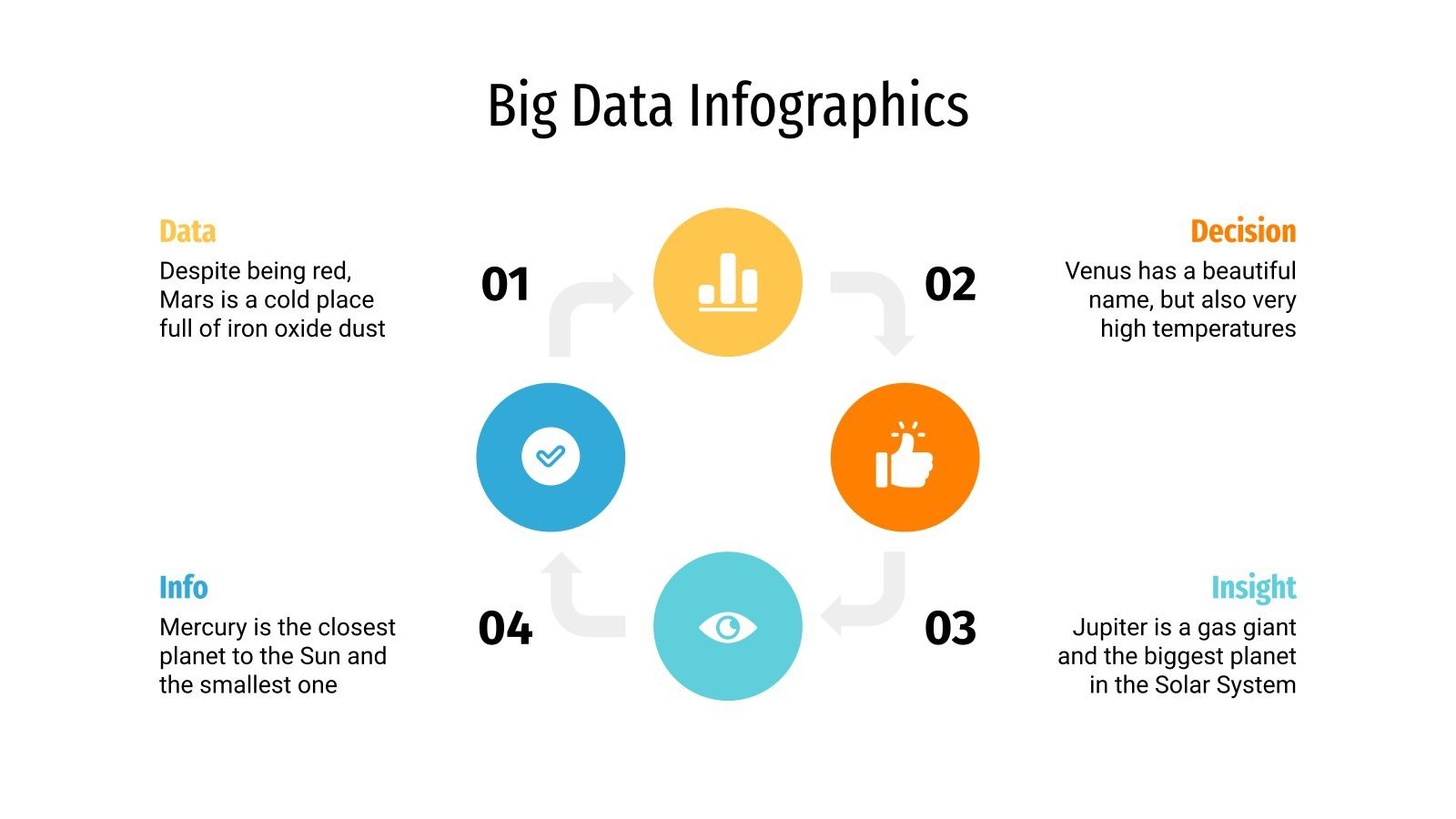 Big Data Infographics for Google Slides & PowerPoint