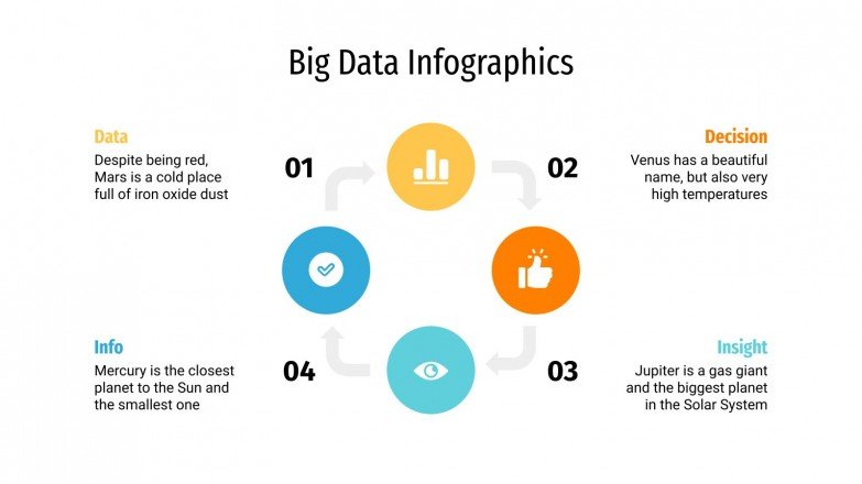 Big Data Infographics for Google Slides & PowerPoint