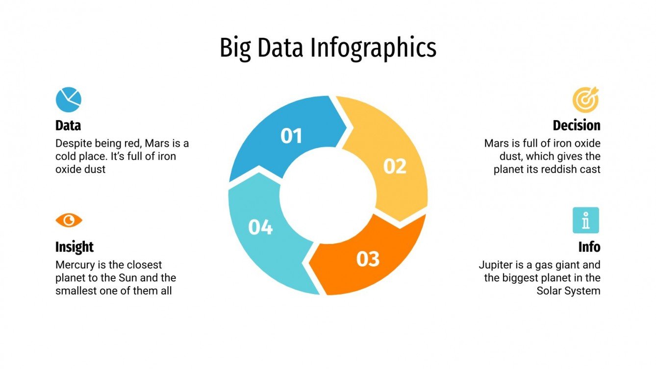 Big Data Infographics for Google Slides & PowerPoint