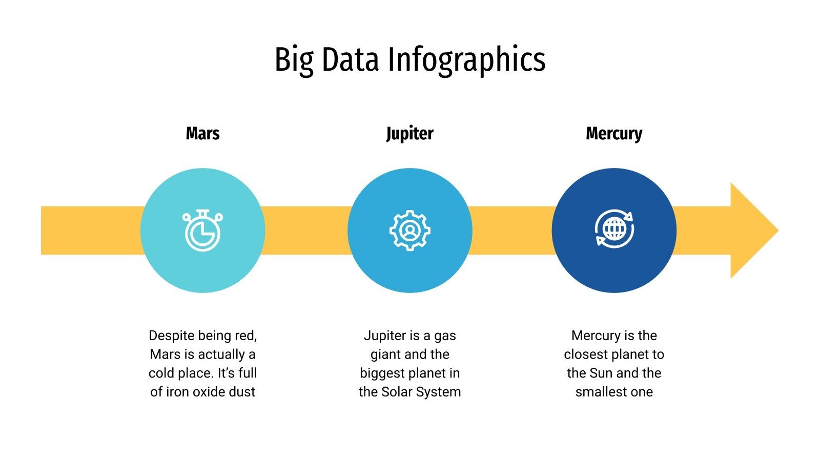 Big Data Infographics for Google Slides & PowerPoint