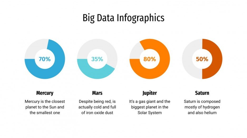 Big Data Infographics for Google Slides & PowerPoint