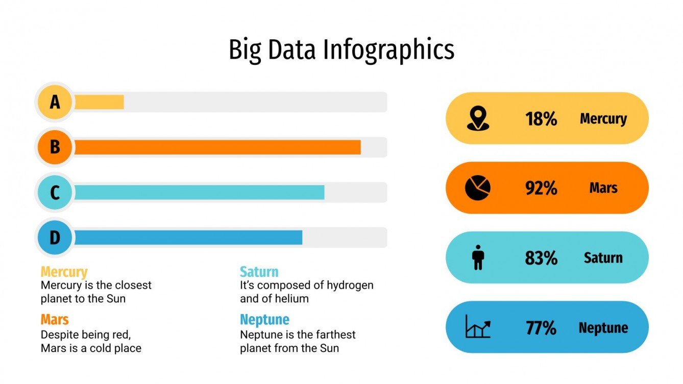 Big Data Infographics for Google Slides & PowerPoint