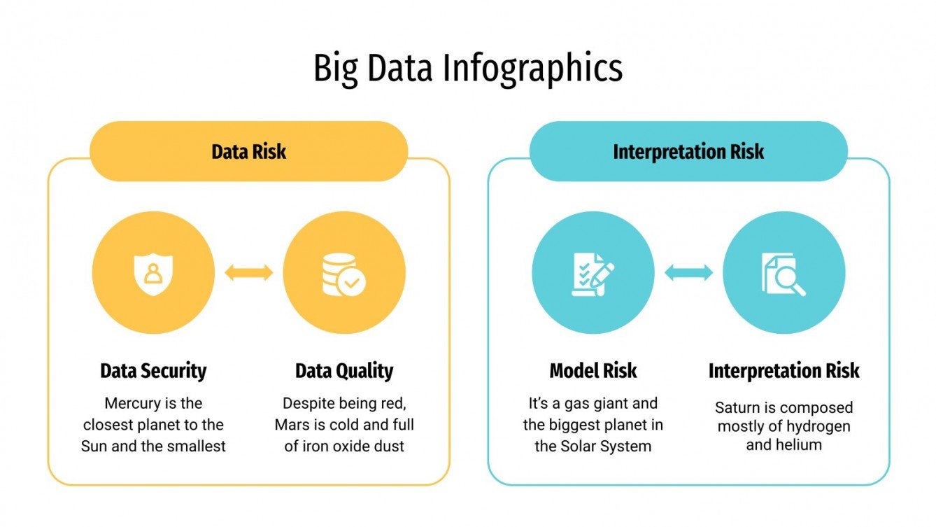 Big Data Infographics for Google Slides & PowerPoint