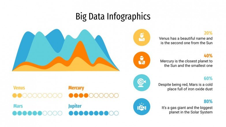 Big Data Infographics for Google Slides & PowerPoint