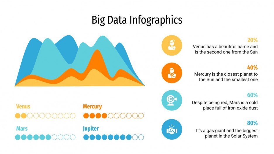 Big Data Infographics for Google Slides & PowerPoint