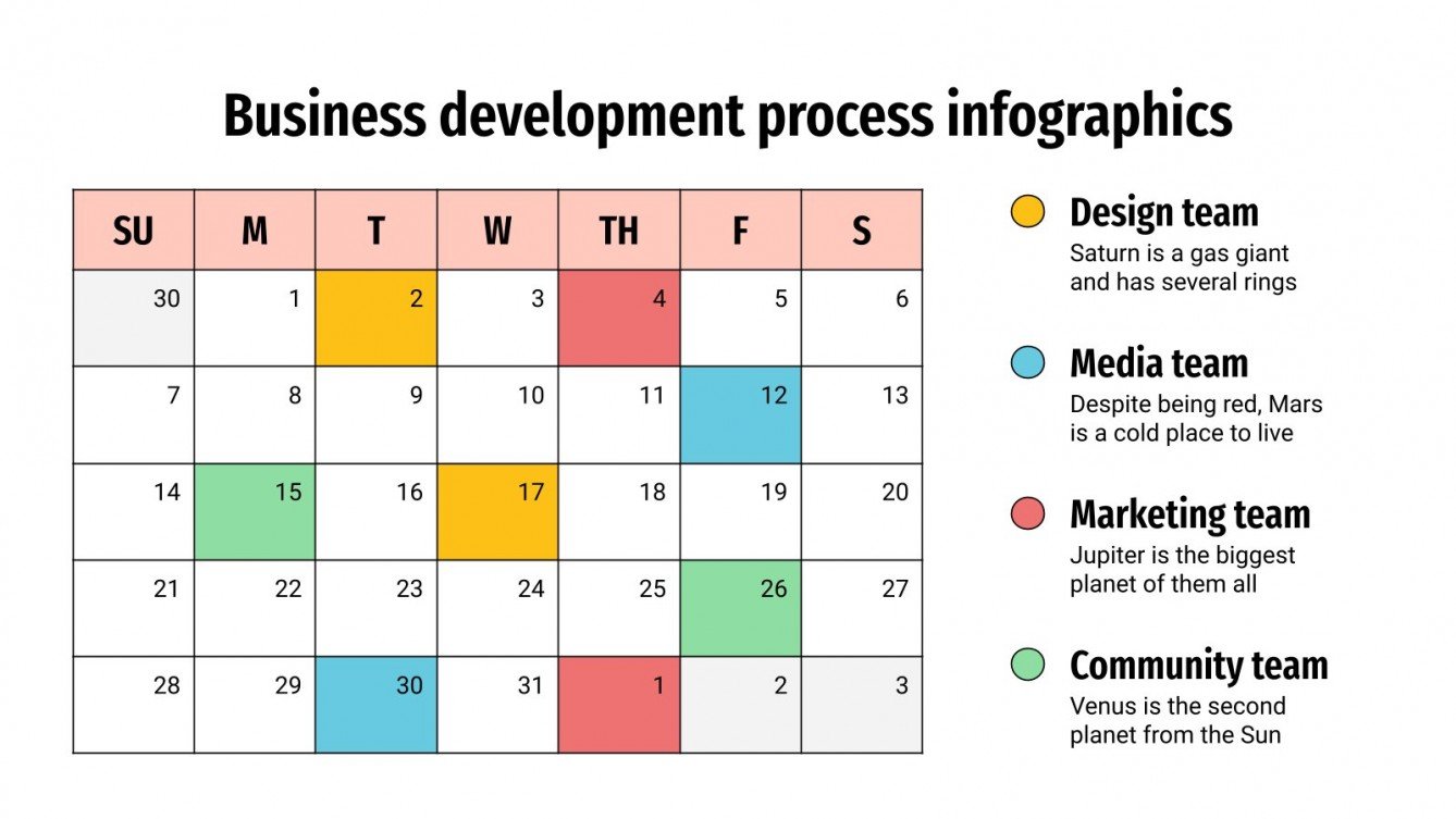 Business Development Process Infographics | Google Slides