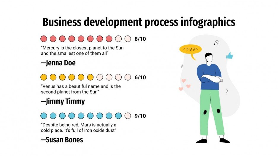 Business Development Process Infographics | Google Slides