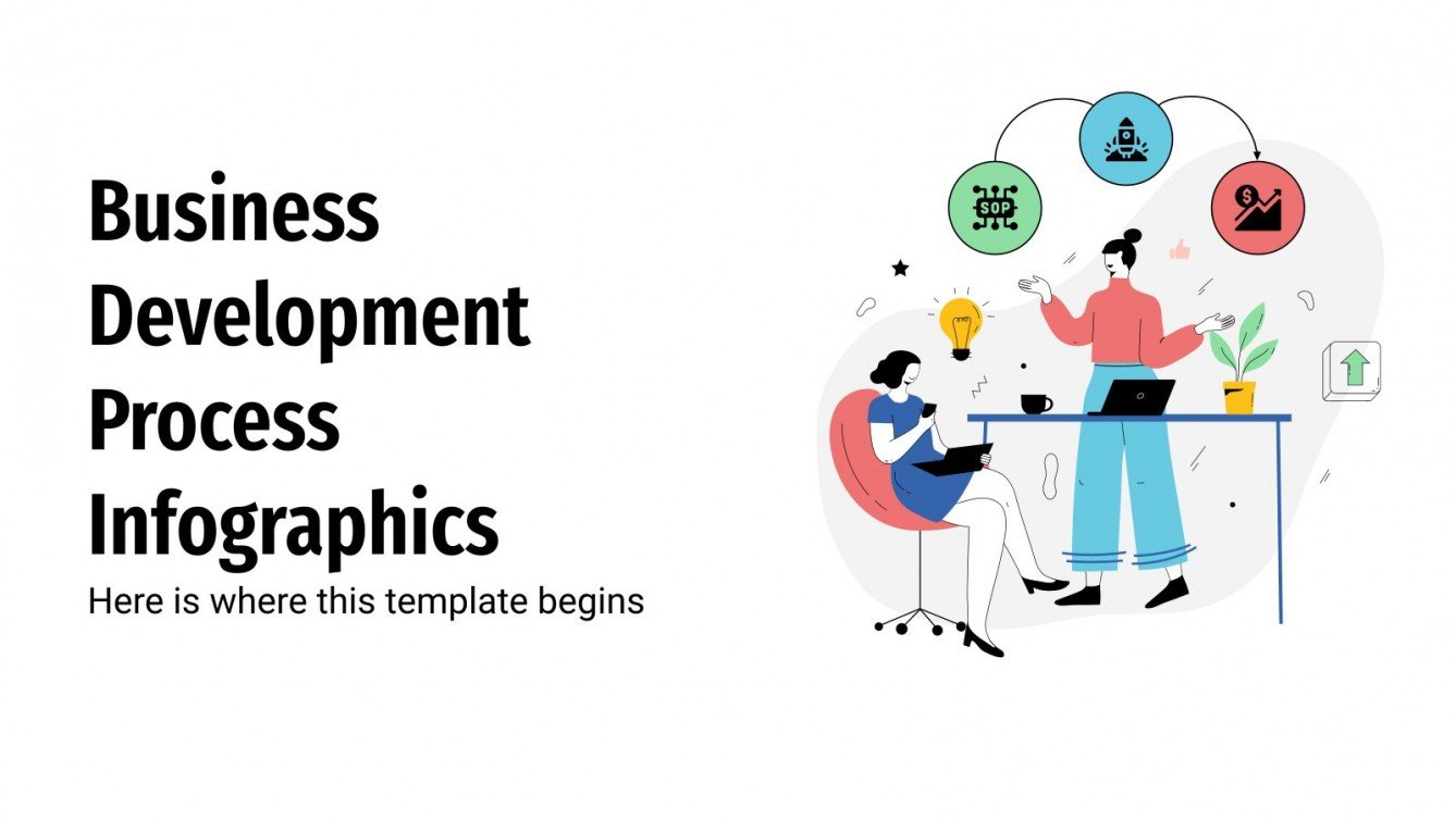 Modèles sur processus gratuits pour Google Slides et PowerPoint