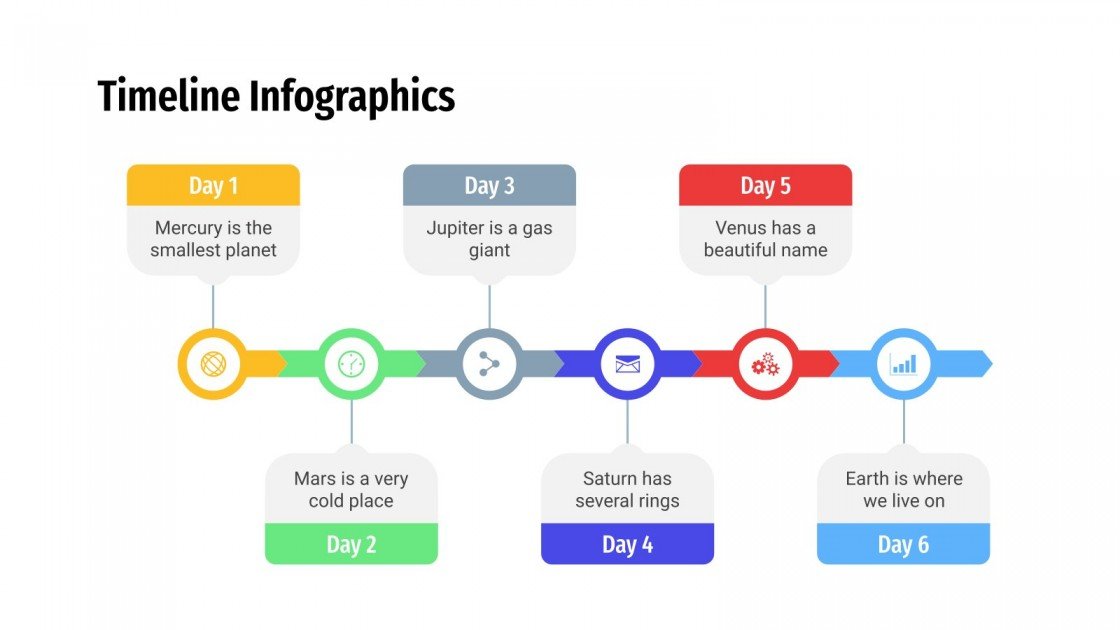 Free Timelines for Google Slides and PowerPoint