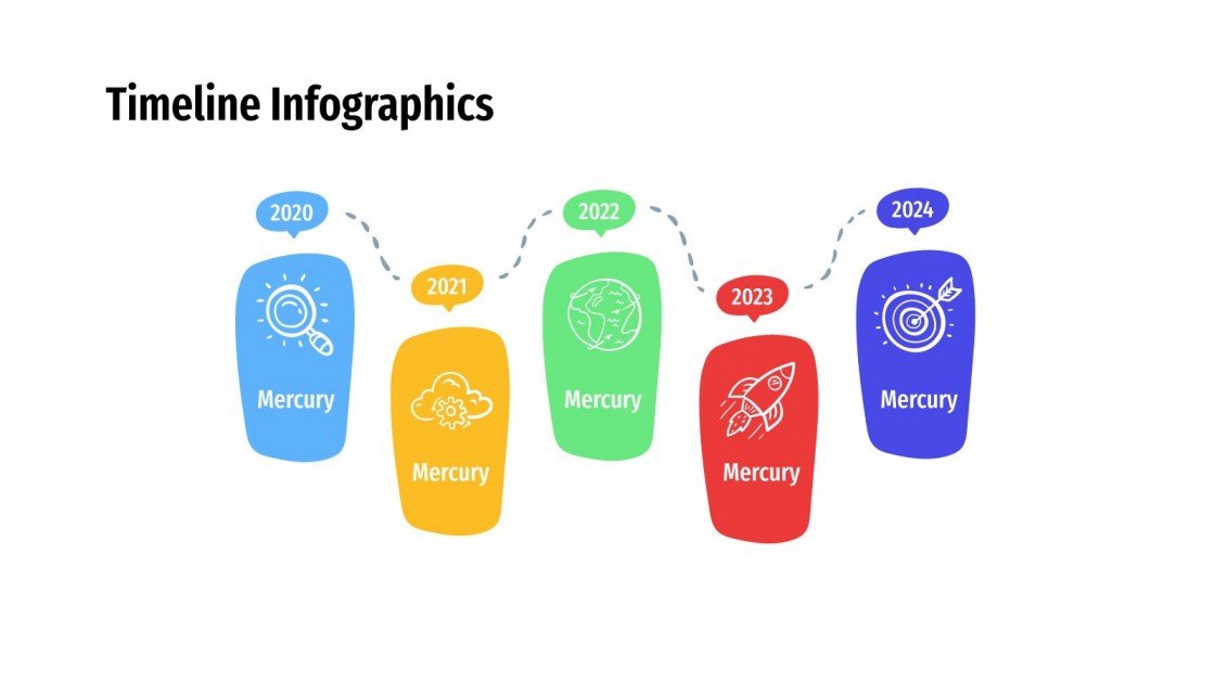 Chronologies gratuites pour Google Slides et PowerPoint