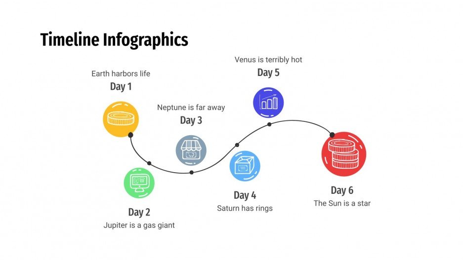 Chronologies gratuites pour Google Slides et PowerPoint