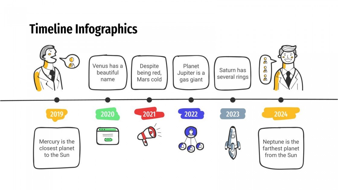 Chronologies gratuites pour Google Slides et PowerPoint