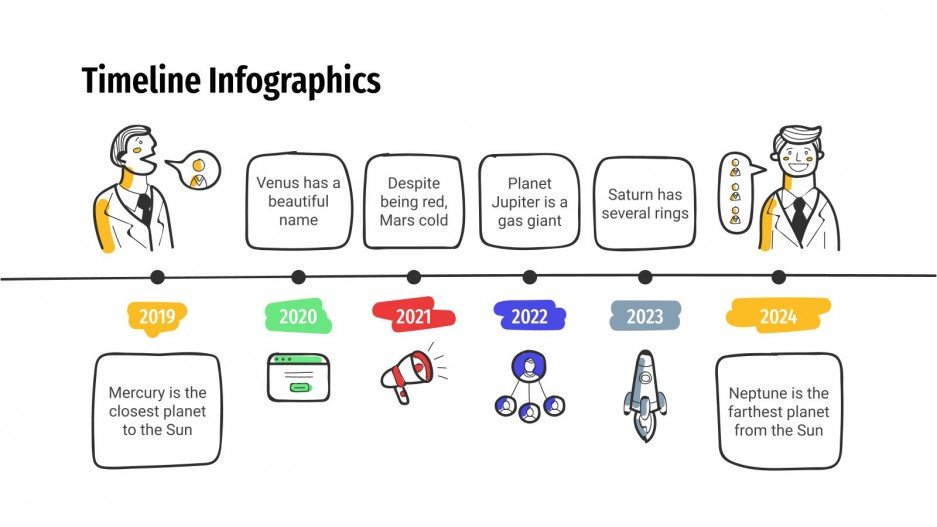 Chronologies gratuites pour Google Slides et PowerPoint
