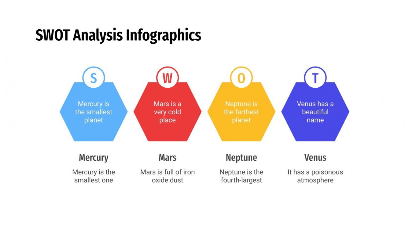 Free SWOT Infographics for Google Slides and PowerPoint