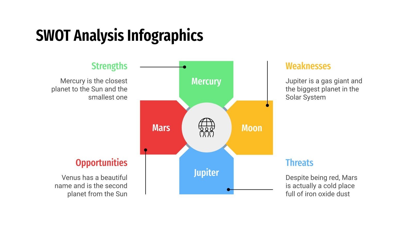 Free SWOT Infographics for Google Slides and PowerPoint