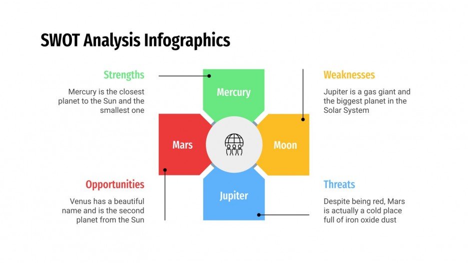 Free SWOT Infographics for Google Slides and PowerPoint