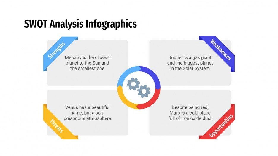 Free SWOT Infographics for Google Slides and PowerPoint
