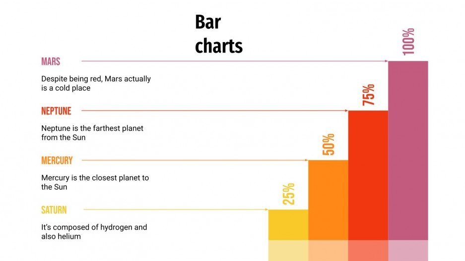 Bar Charts Google Slides theme and PowerPoint template