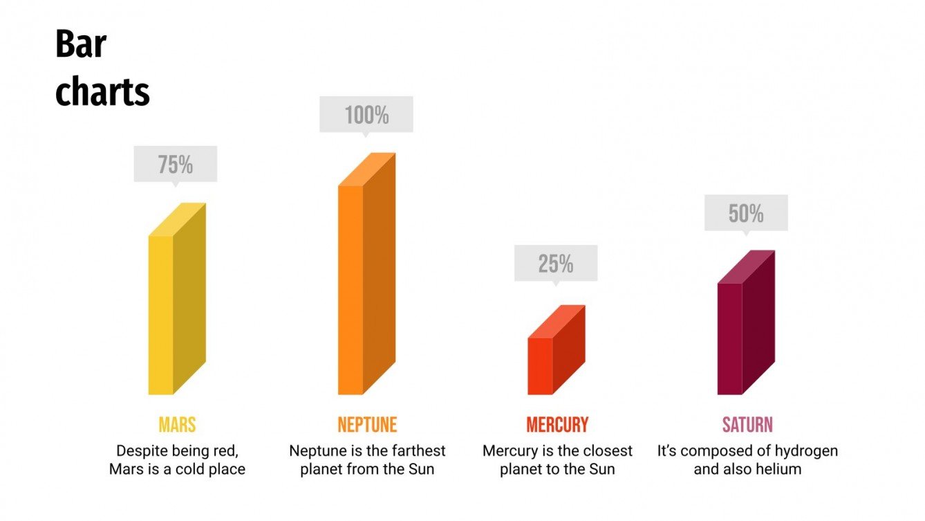 Bar Charts Google Slides theme and PowerPoint template