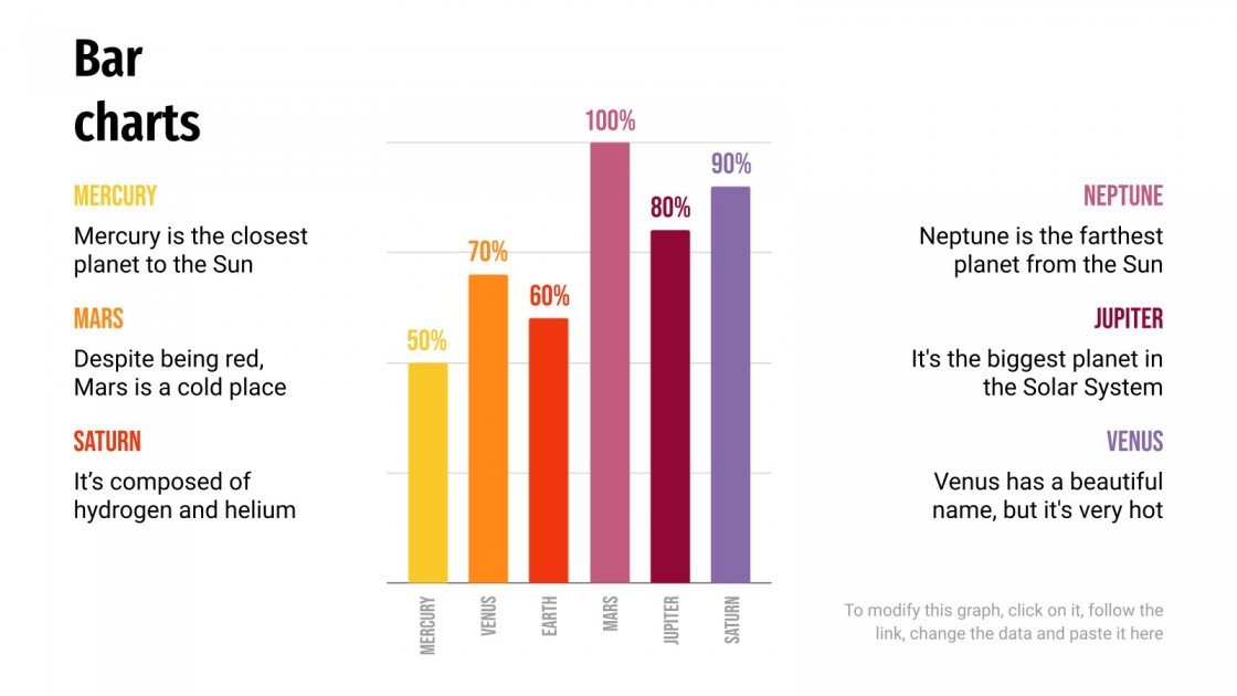 Bar Charts Google Slides theme and PowerPoint template