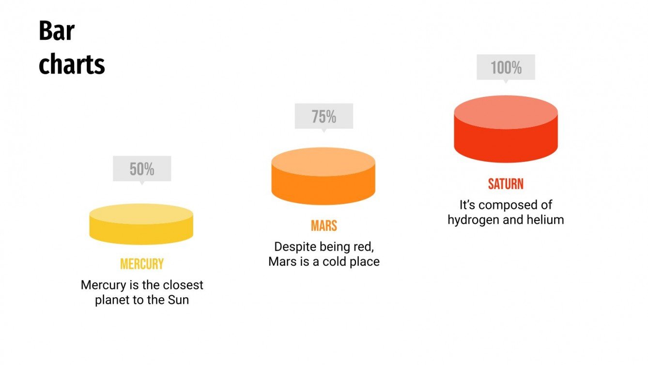 Bar Charts Google Slides theme and PowerPoint template