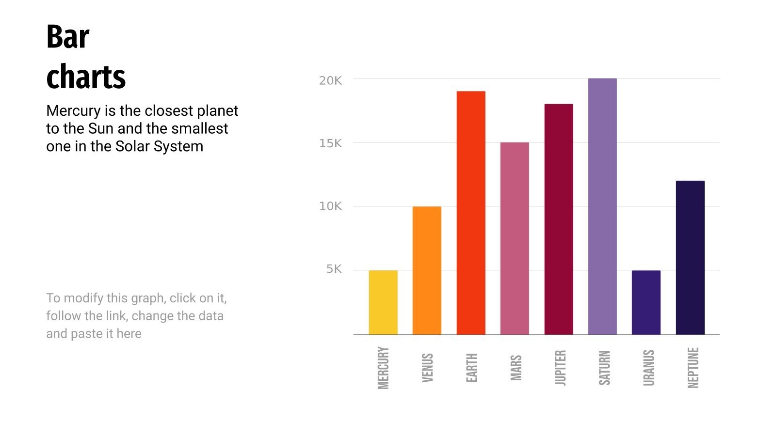 Bar Charts Google Slides theme and PowerPoint template