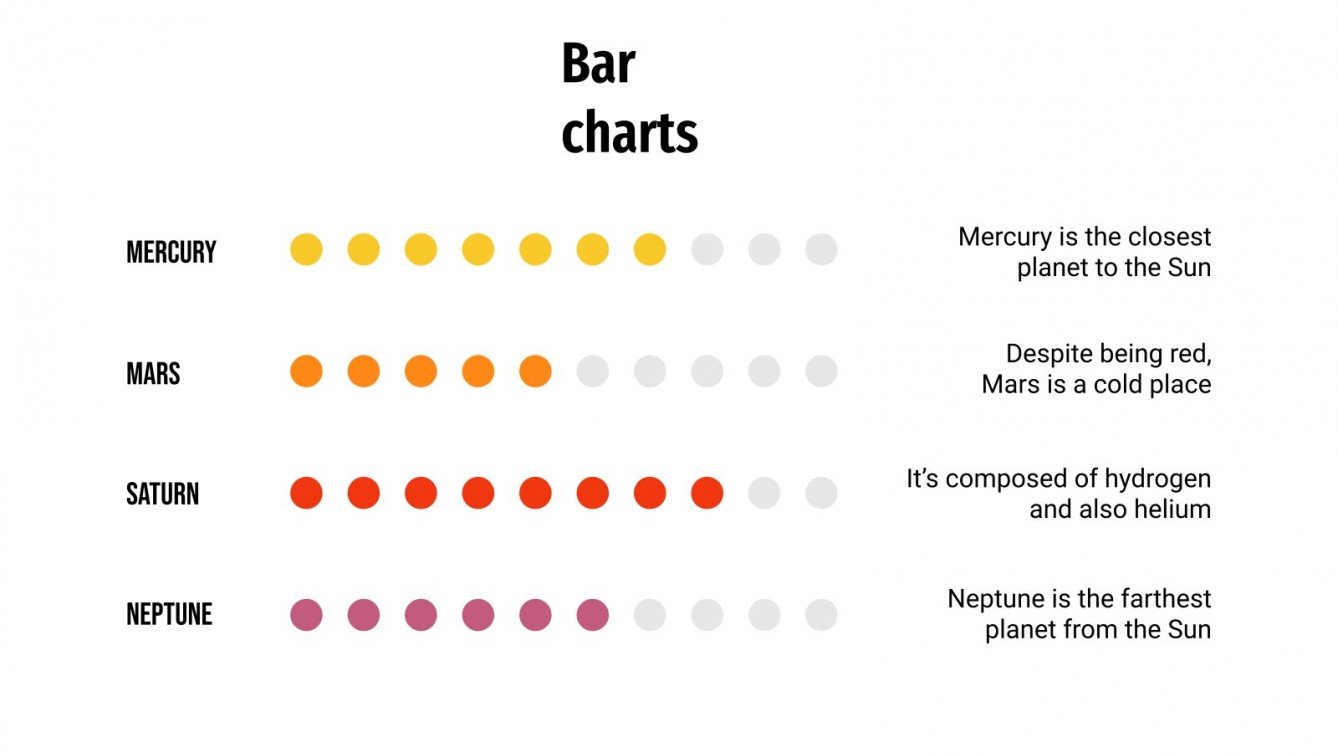 Bar Charts Google Slides theme and PowerPoint template