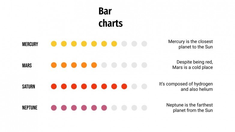 Bar Charts Google Slides theme and PowerPoint template
