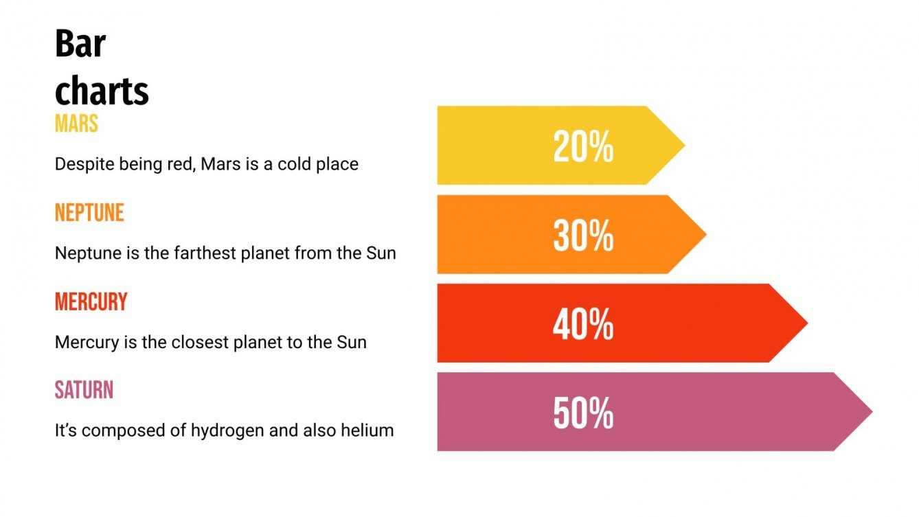 Bar Charts Google Slides theme and PowerPoint template