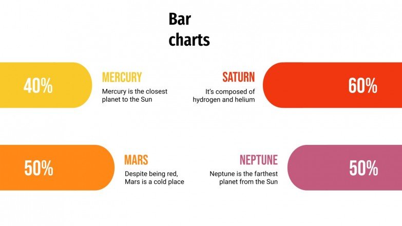 Bar Charts Google Slides theme and PowerPoint template