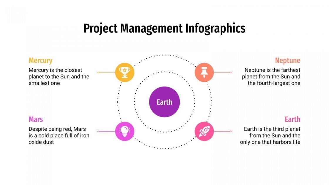 Free Project Management Infographics for Google Slides and PPT