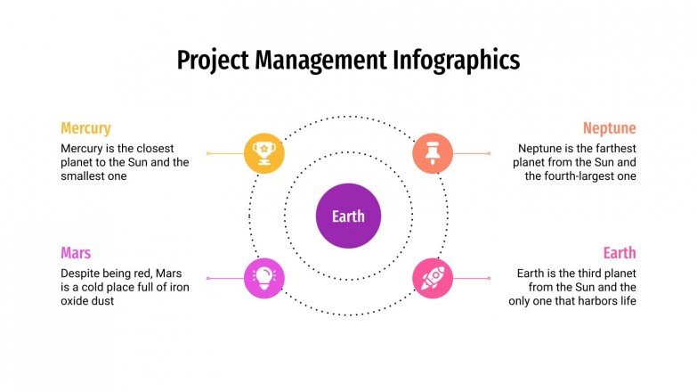 Free Project Management Infographics for Google Slides and PPT