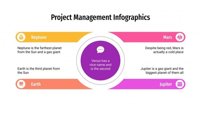 Free Project Management Infographics for Google Slides and PPT