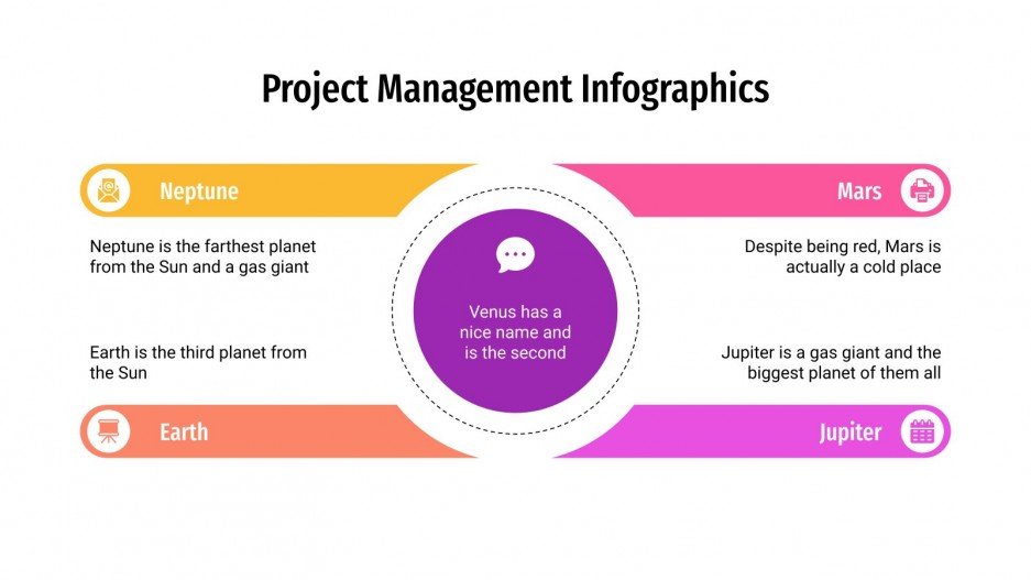 Free Project Management Infographics for Google Slides and PPT
