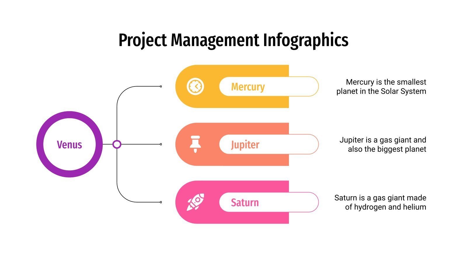Free Project Management Infographics for Google Slides and PPT