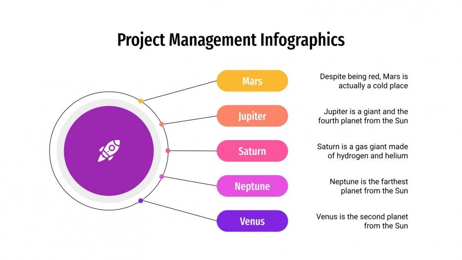 Free Project Management Infographics for Google Slides and PPT