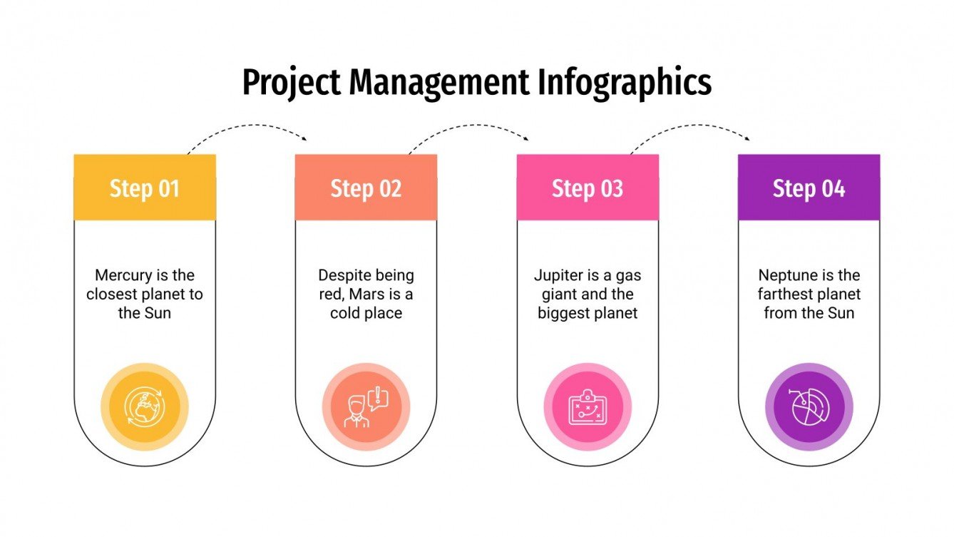 Free Project Management Infographics for Google Slides and PPT