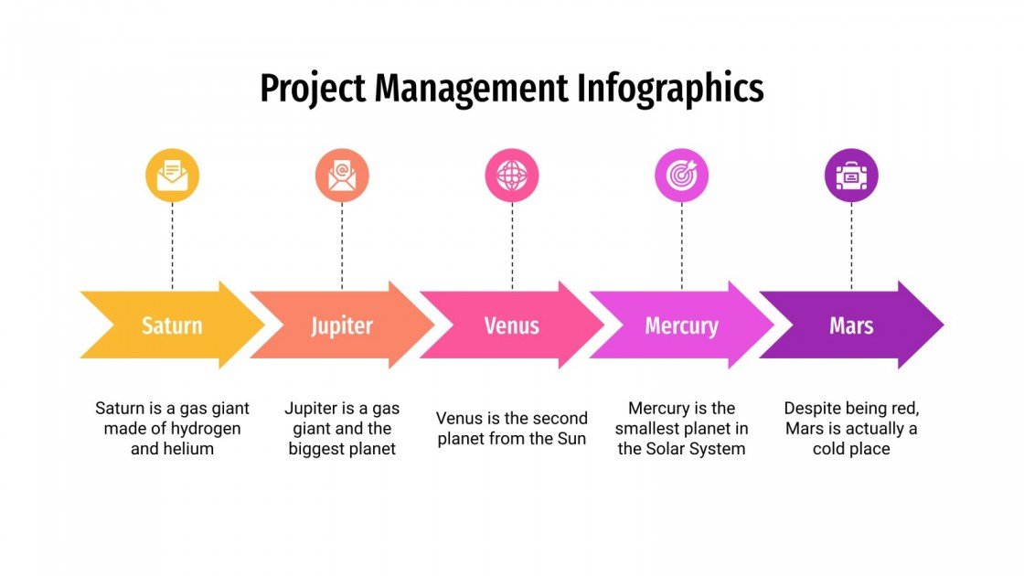 Free Project Management Infographics for Google Slides and PPT