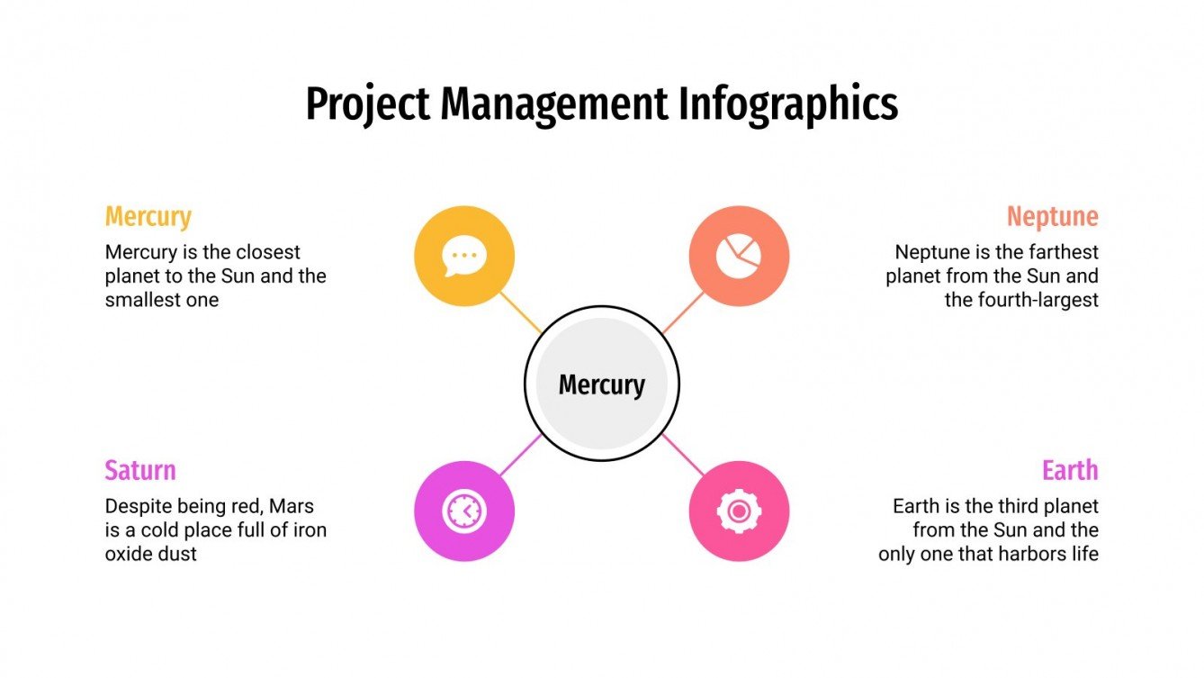 Free Project Management Infographics for Google Slides and PPT