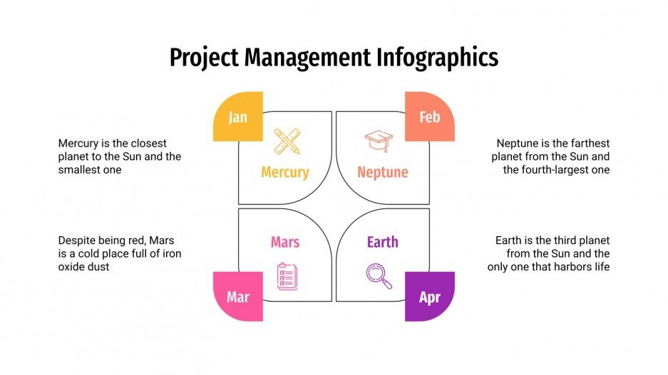 Free Project Management Infographics for Google Slides and PPT
