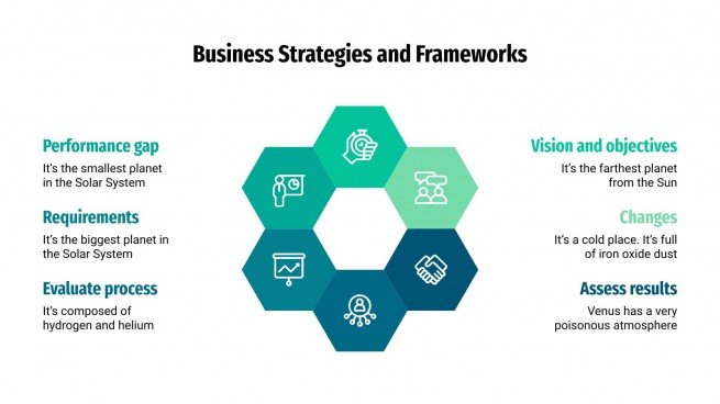 Business Strategies and Frameworks | Google Slides & PPT