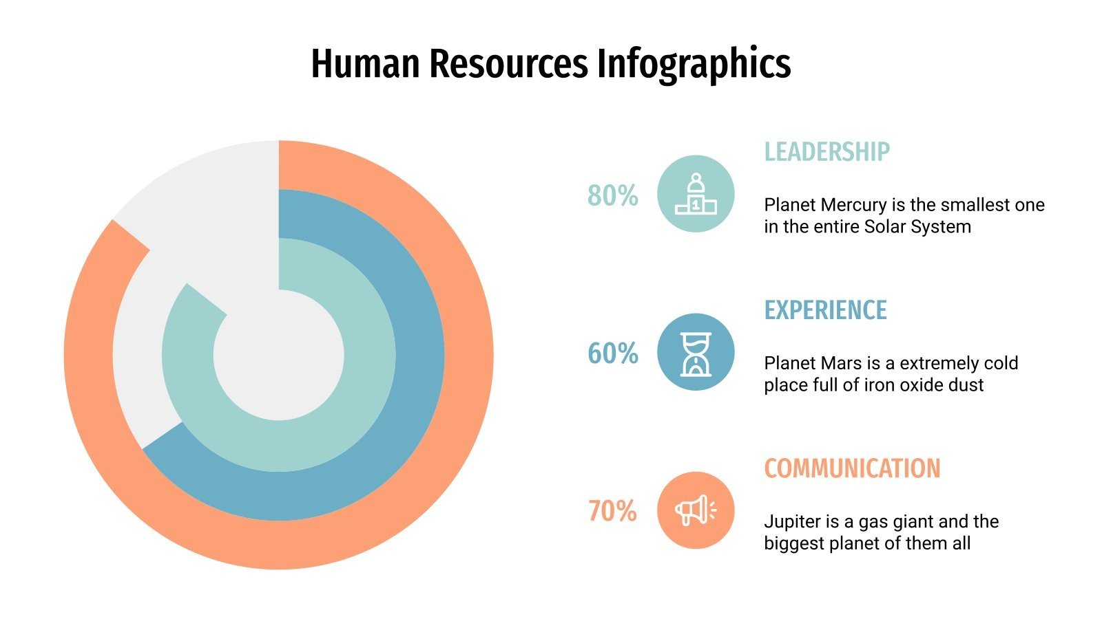 Human Resources Infographics | Google Slides & PPT theme