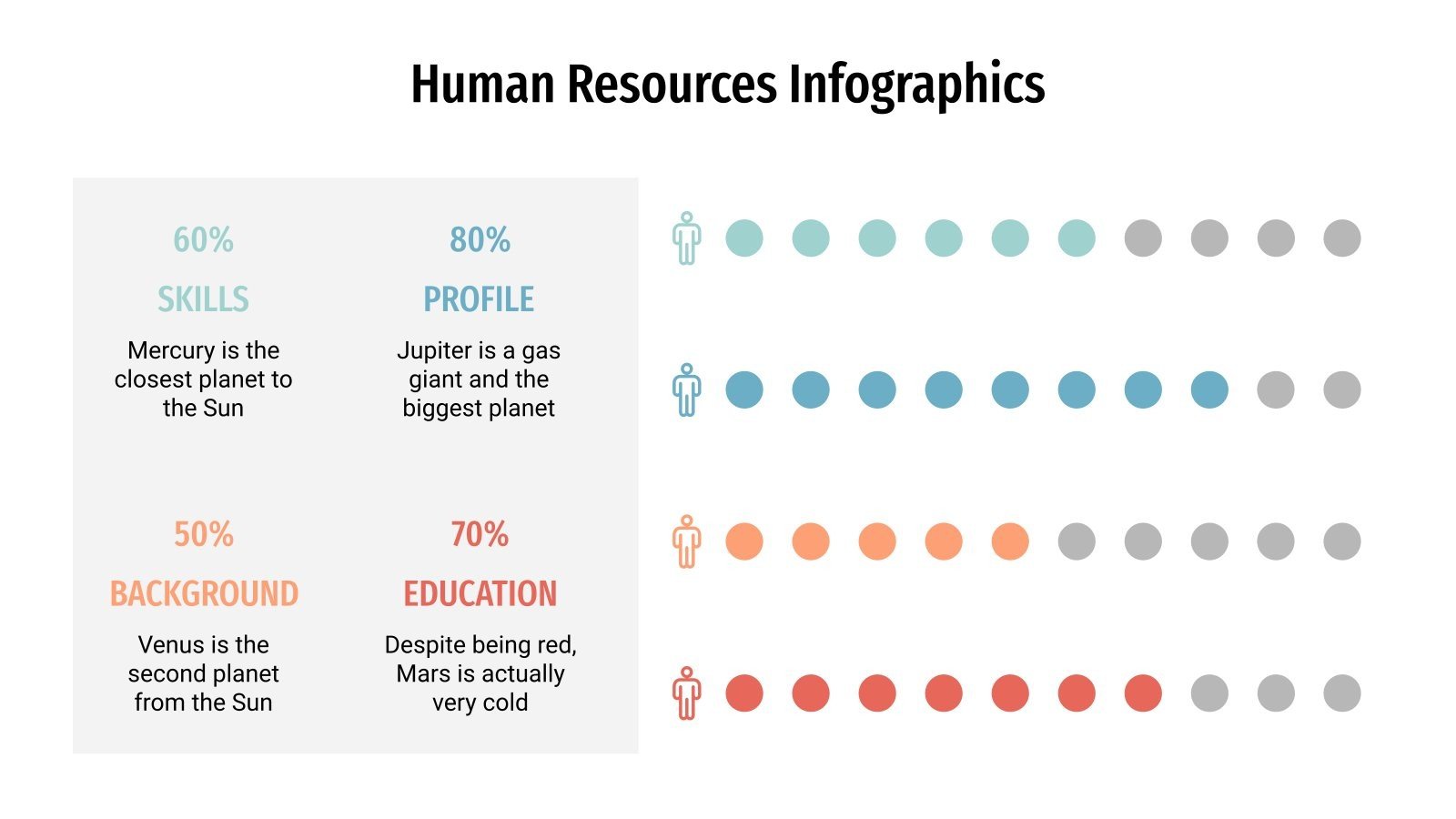 Human Resources Infographics | Google Slides & PPT theme