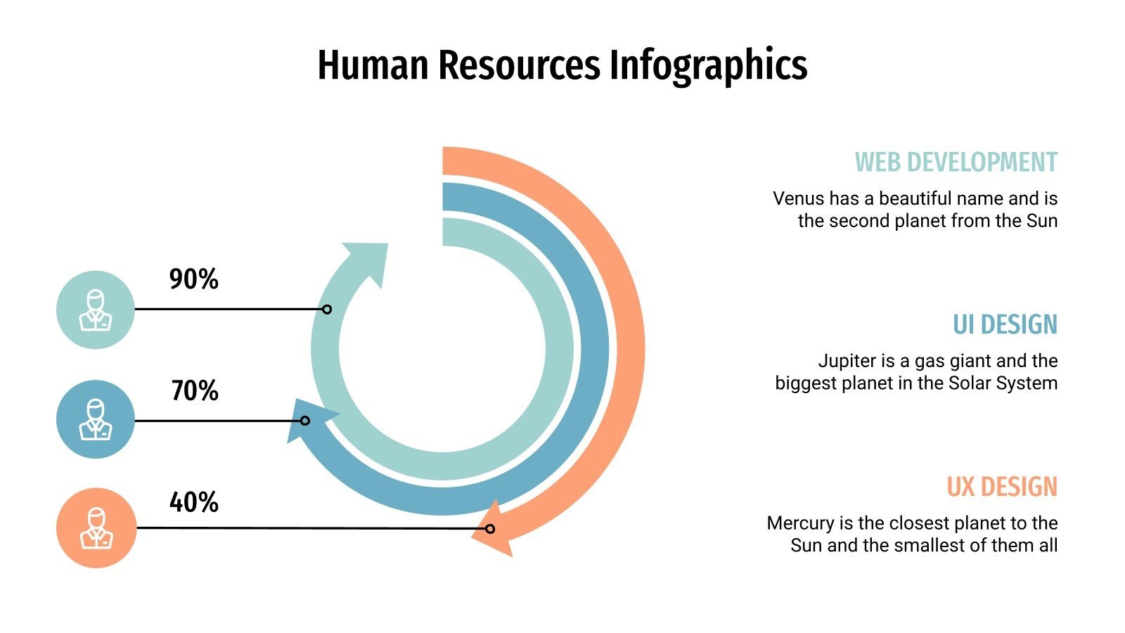 Human Resources Infographics | Google Slides & PPT theme