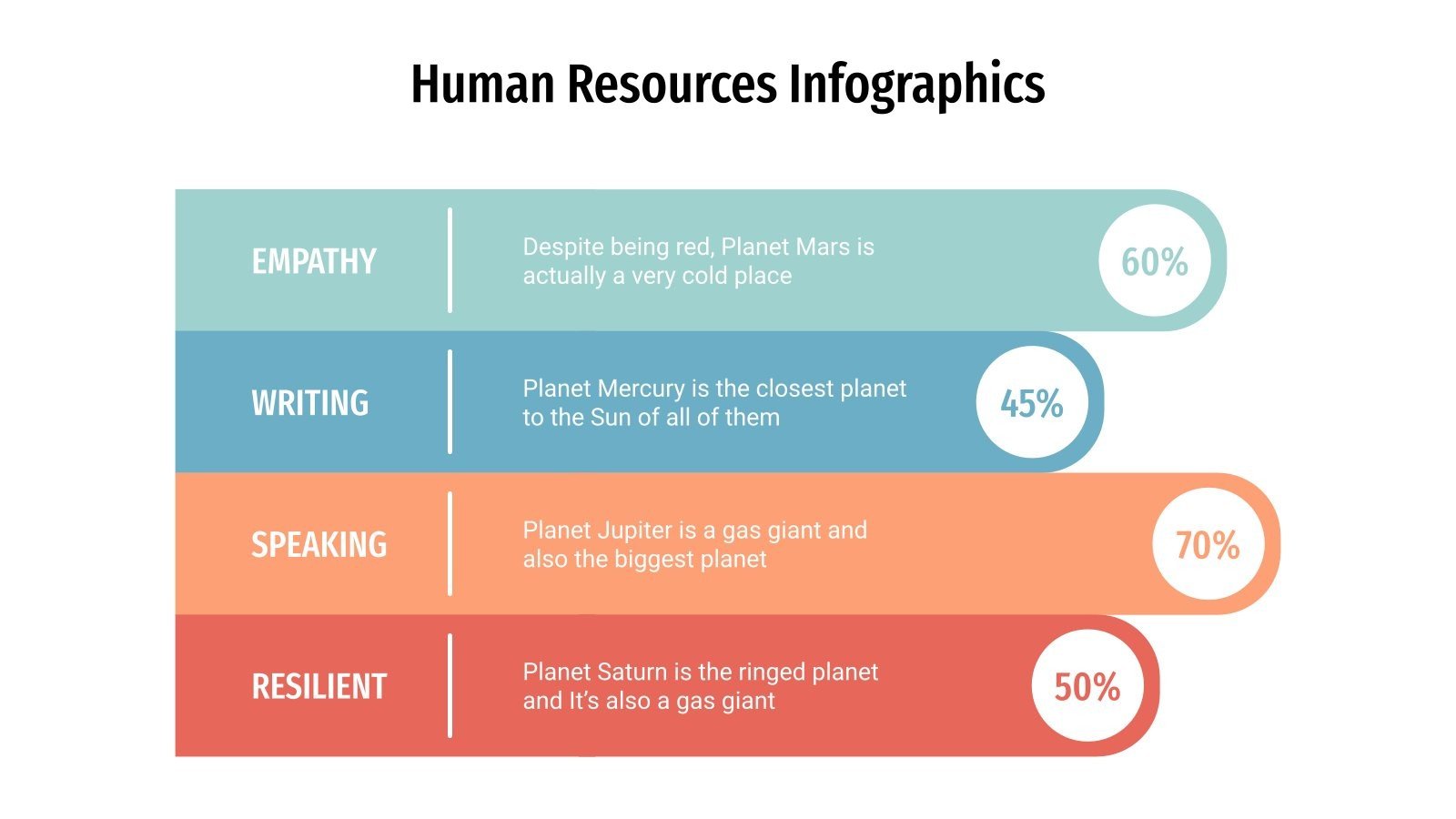 Human Resources Infographics | Google Slides & PPT theme