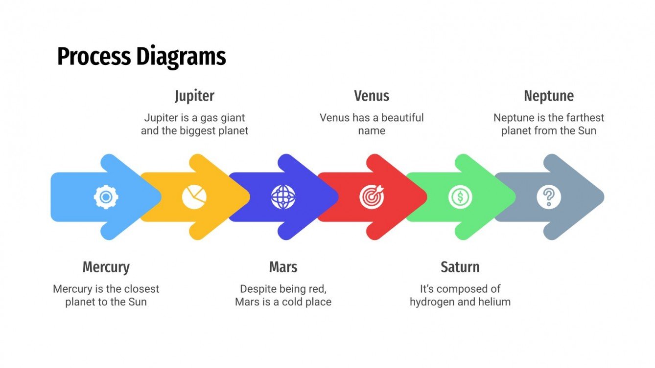 Free Process infographics for Google Slides and PowerPoint