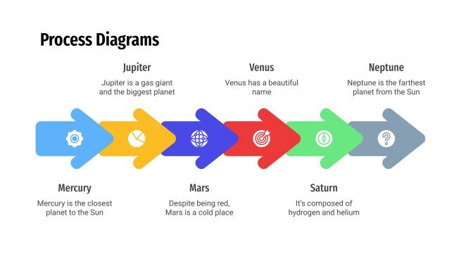 Free Process infographics for Google Slides and PowerPoint